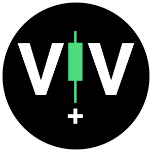 VIV – Powerful Price Action & Volume Indicator for TradingView